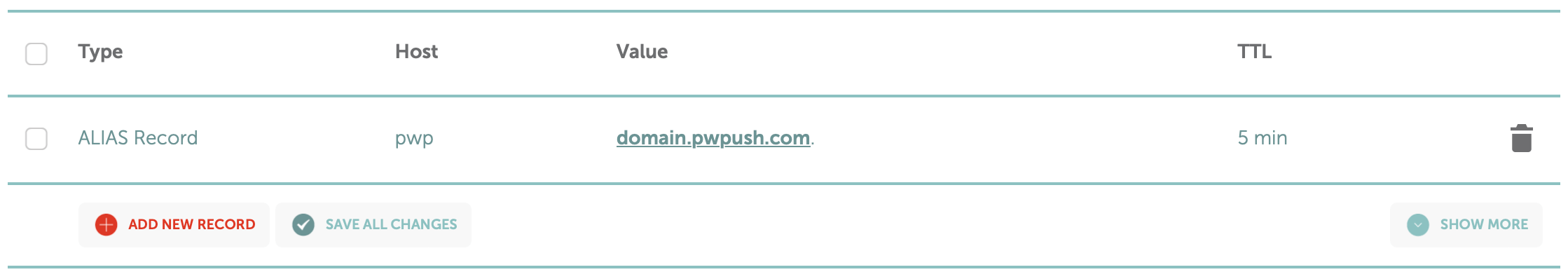 Rebranding Password Pusher - Password Pusher